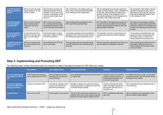 Guidelines on Open Educational Practices | PDF