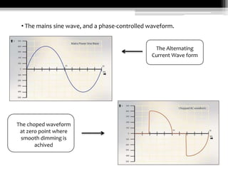 LIght Dimmer Circuit Using DIAC And TRIAC | PPTX