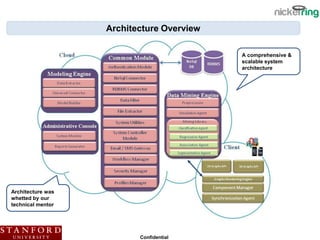 Data Insights OEP interim submission | PDF | Computer Software and Applications | Computing