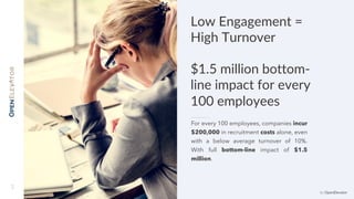 How to Increase Your Bottom-Line Using Matchmaking Algorithms | PPT