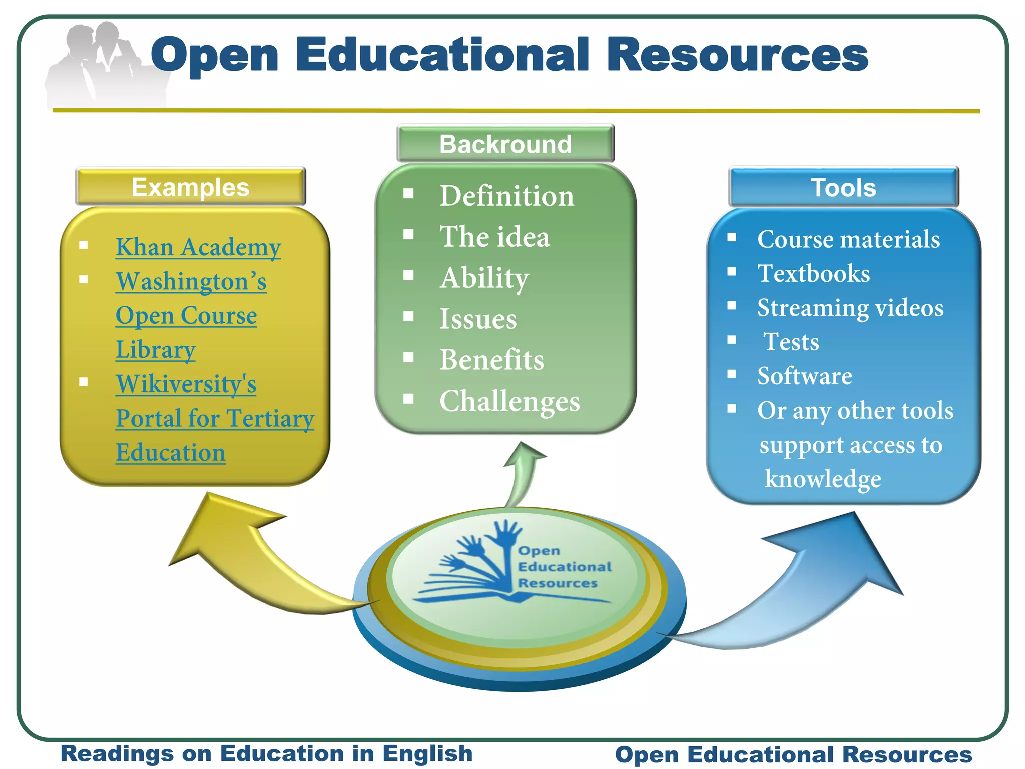 Oer | PDF | Education