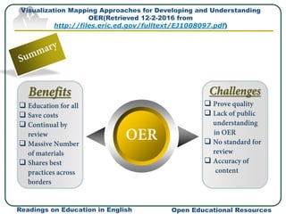 Oer | PDF | Education