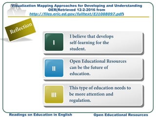 Oer | PDF | Education