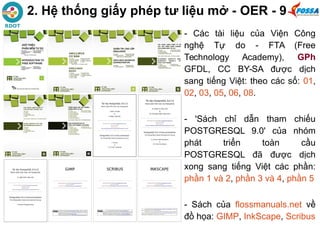 Oer basics | PDF