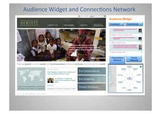 OER Collective Intelligence storyboard | PDF | Social Networking | Internet