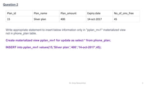 OER Unit 3 -Materialized view exercise solution | PDF