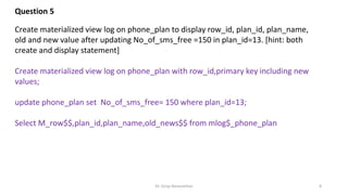 OER Unit 3 -Materialized view exercise solution | PDF