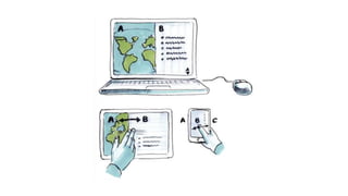 OER World Map Project | PPT