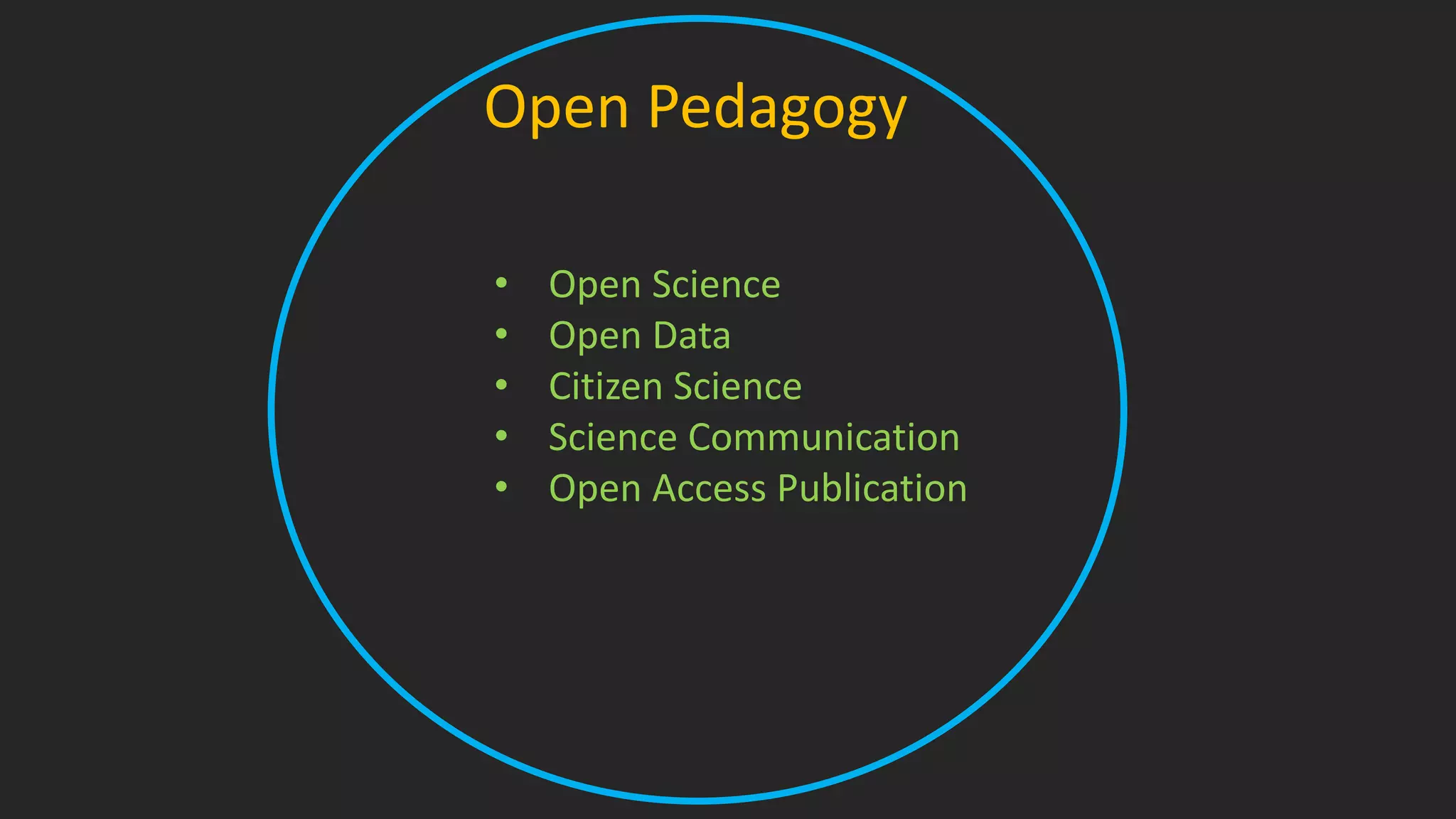 Supporting Open Science with Open Pedagogy | PDF | Desktop Publishing | Computer Software and ...