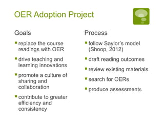 Adopting Open Educational Resources | PPTX | Education industry ...