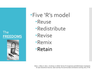 OER and Future Research Questions - Guest Lecture: Allama Iqbal Open ...