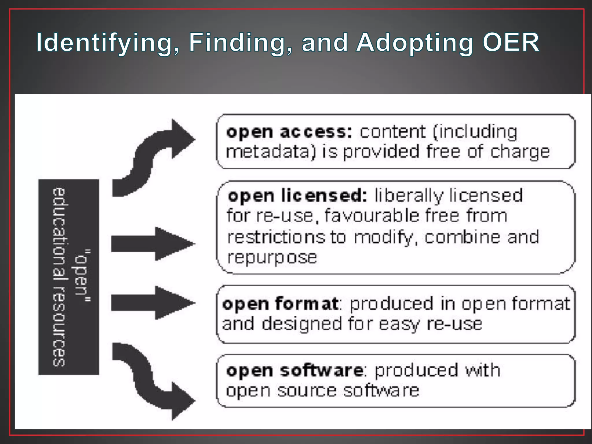 OER and MOOC'S | PPTX