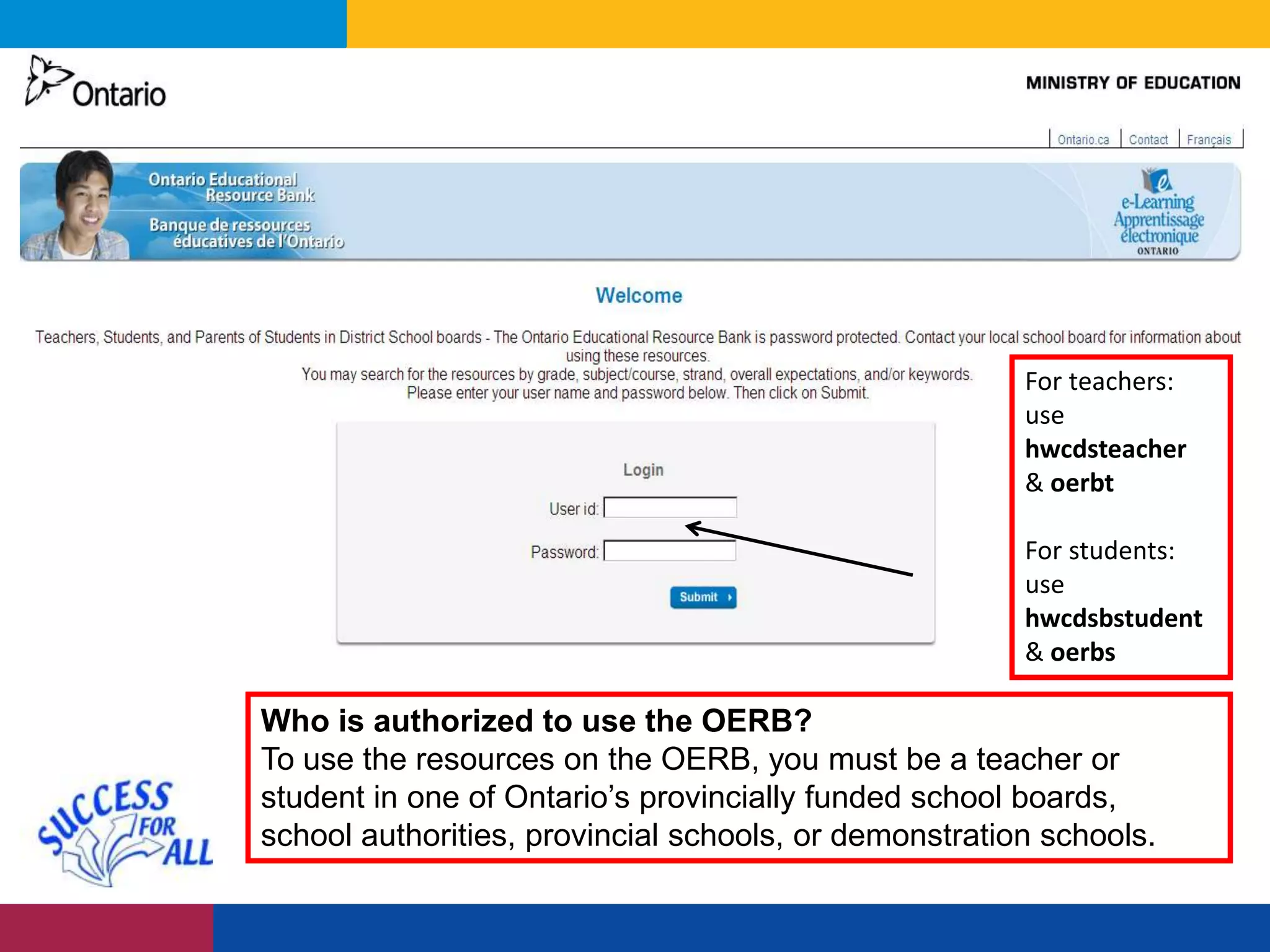 Oerb slides | PPT
