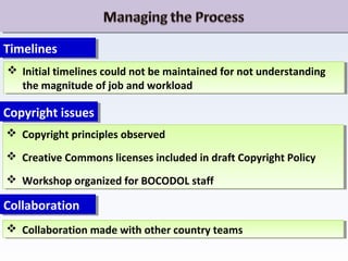 Oer casestudy botswana presentation | PPT