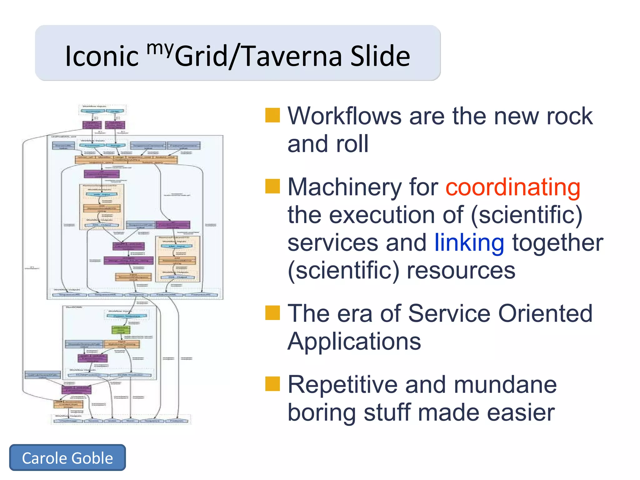 Six Principles of Software Design to Empower Scientists | PPT