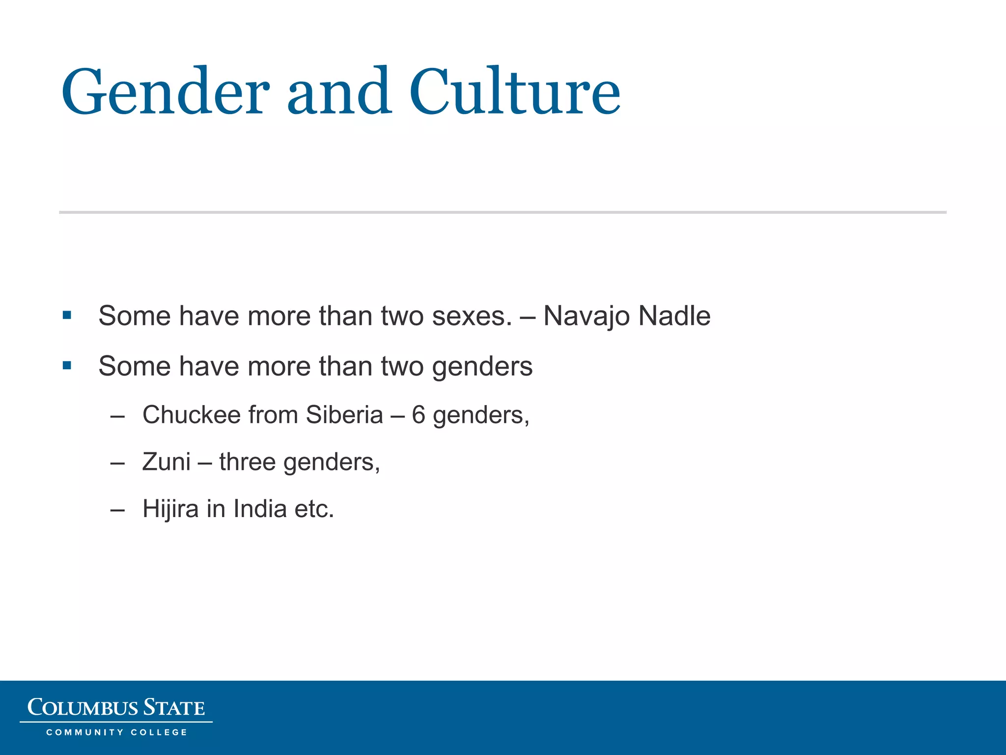Oer Chapter 12 Sex And Gender Ppt