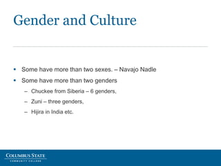 OER Chapter 12 - Sex and Gender | PPTX