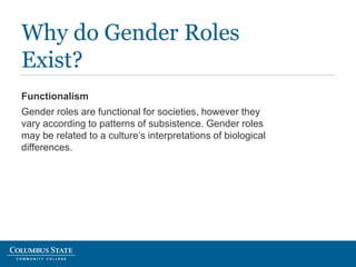 OER Chapter 12 - Sex and Gender | PPT