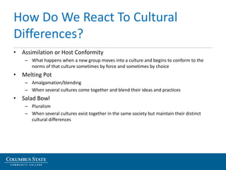 OER Chapter 3 - Culture | PPTX