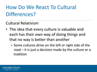 OER Chapter 3 - Culture | PPTX