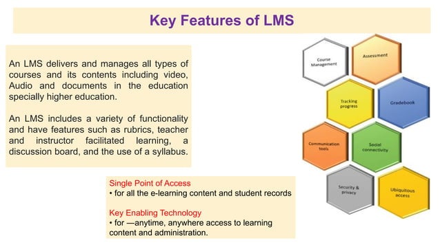 Technology in teaching and LMS platform.pptx