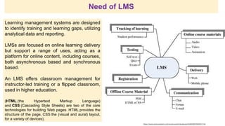 Technology in teaching and LMS platform.pptx