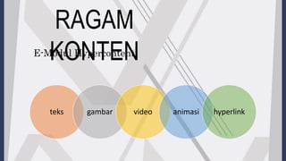 OER & E-Modul Hypercontent | PPTX