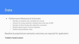 OER Grant Application Sprints | PPTX