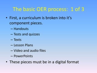 Intro to Open Educational Resources | PPTX