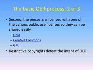 Intro to Open Educational Resources | PPTX