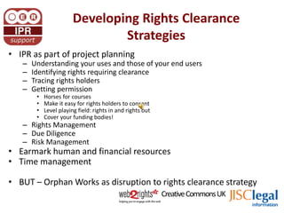 OER IPR Support | PPT