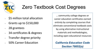 OER Landscape: Zero Textbook Cost Degrees | PPTX