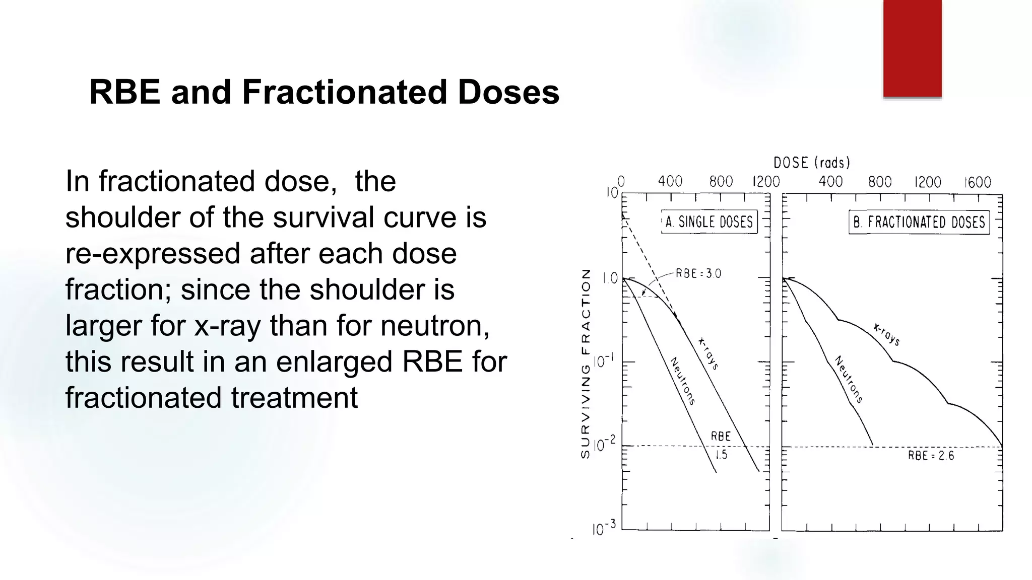Oer, let and rbe | PPTX