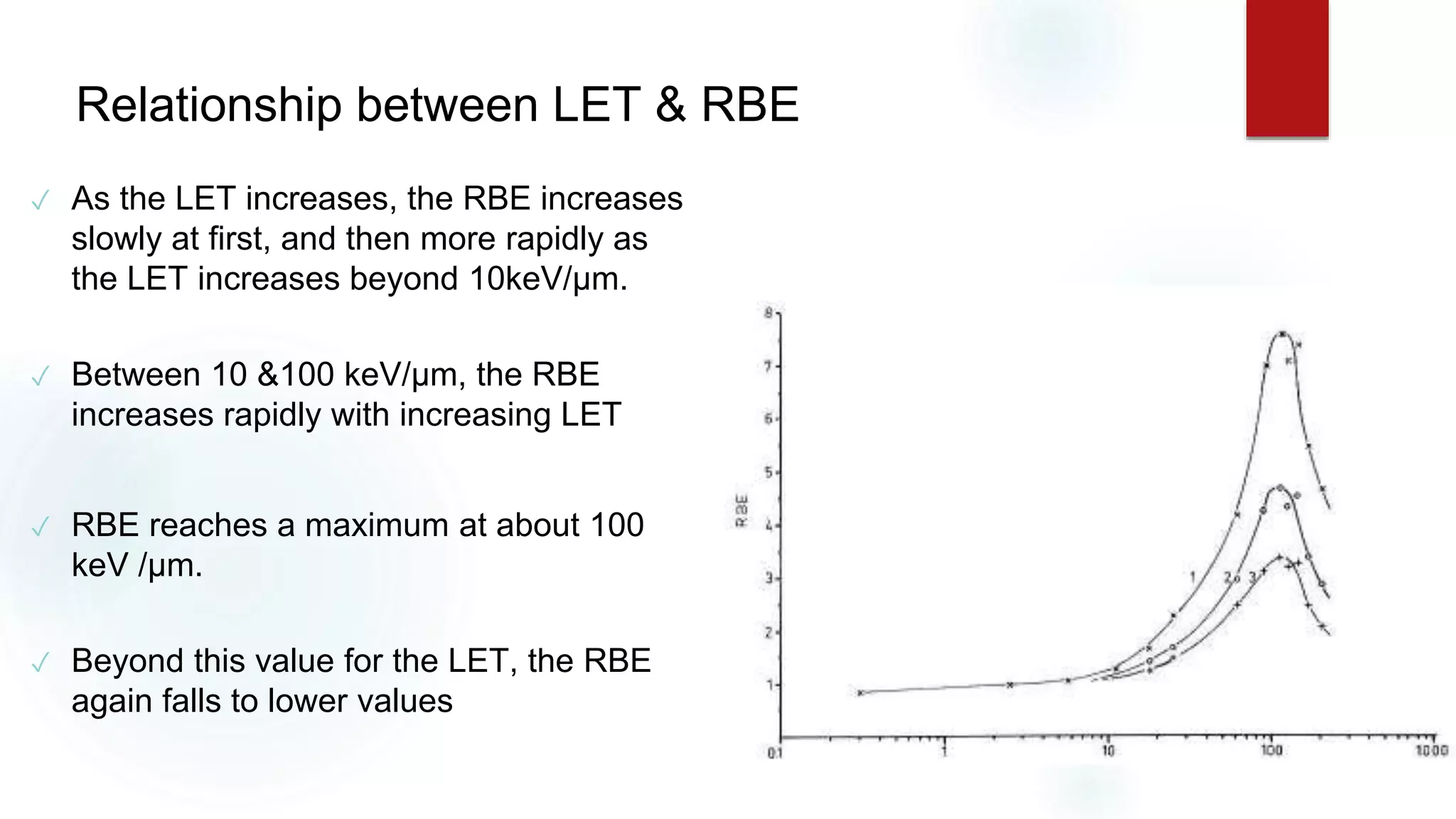 Oer, let and rbe | PPTX