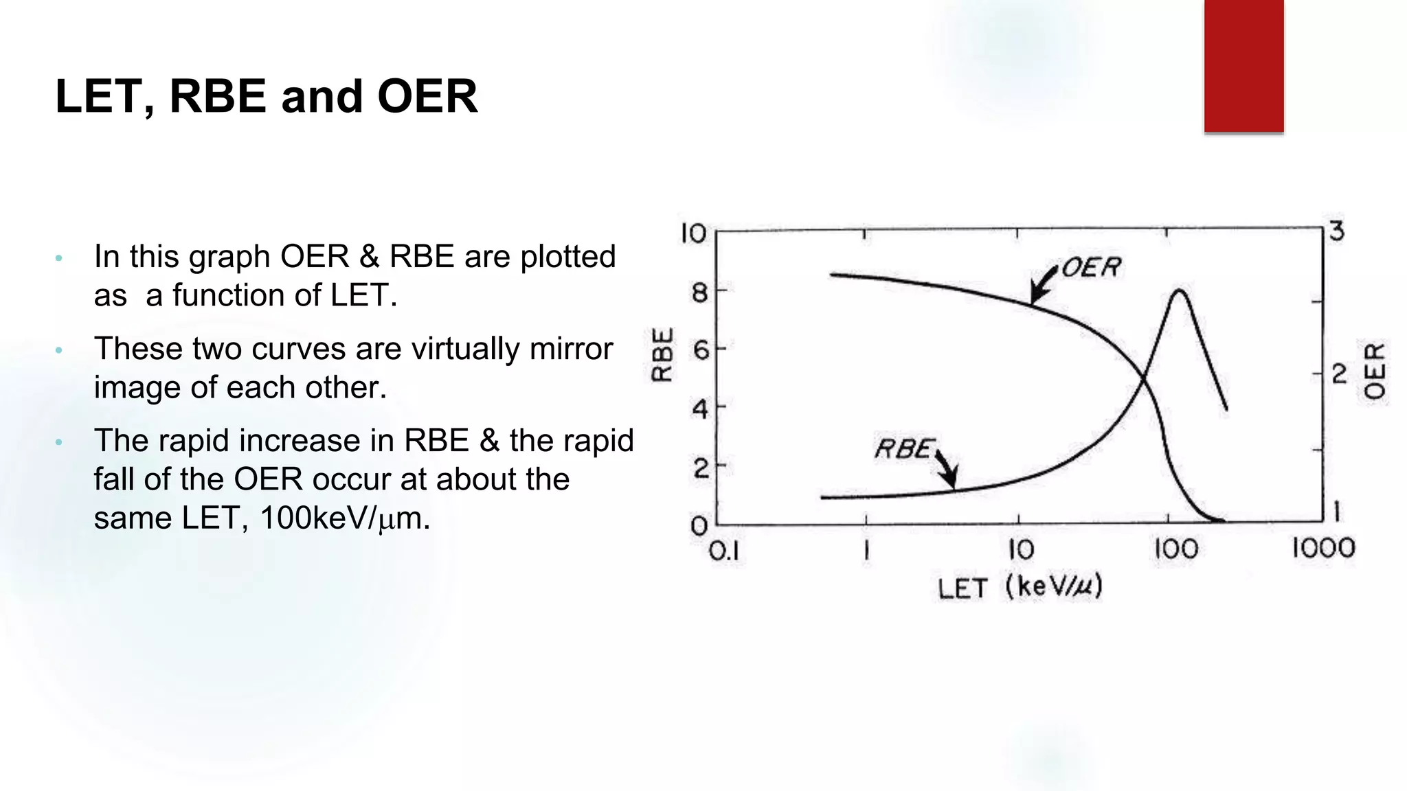 Oer, let and rbe | PPTX