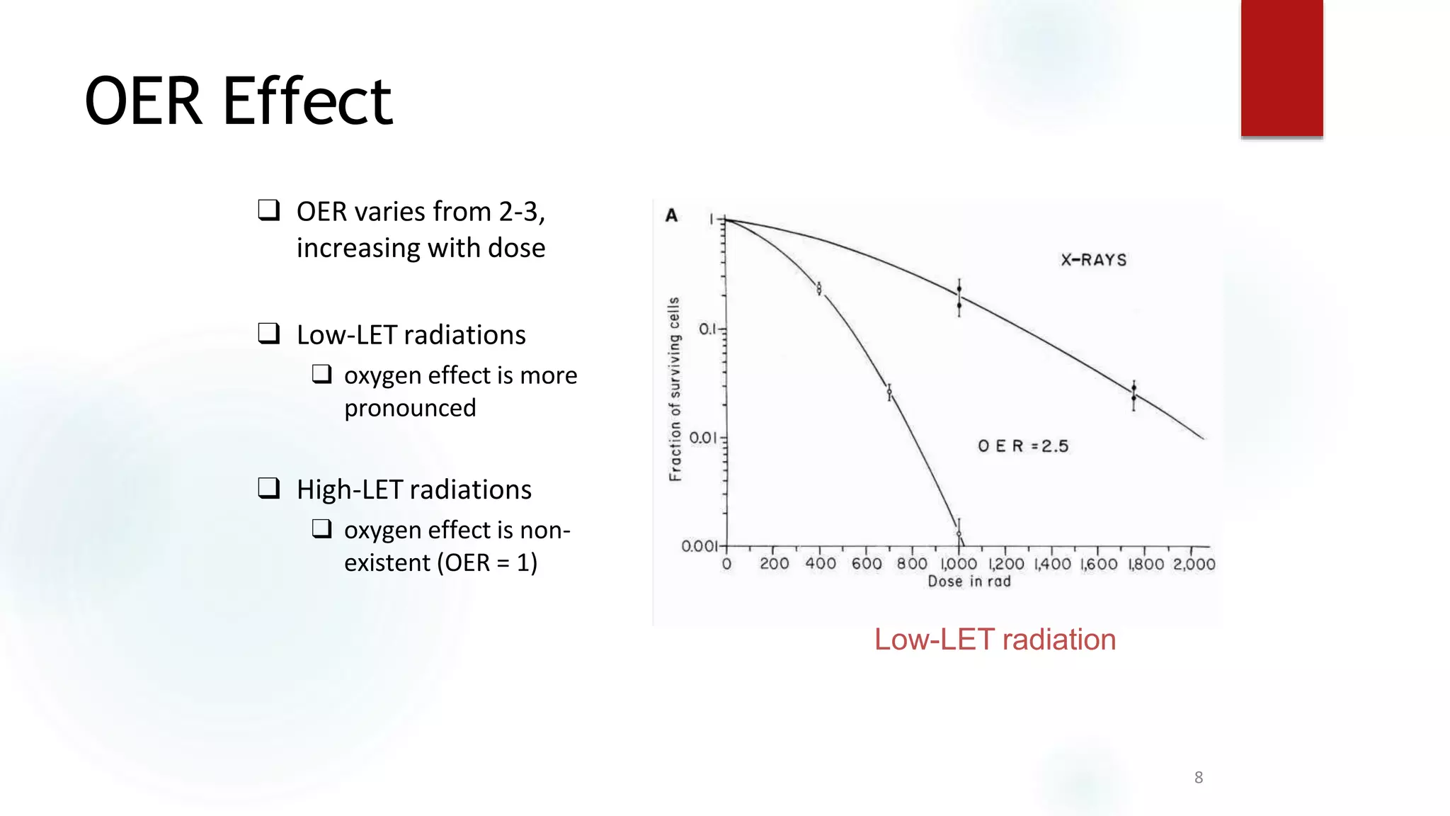 Oer, let and rbe | PPTX
