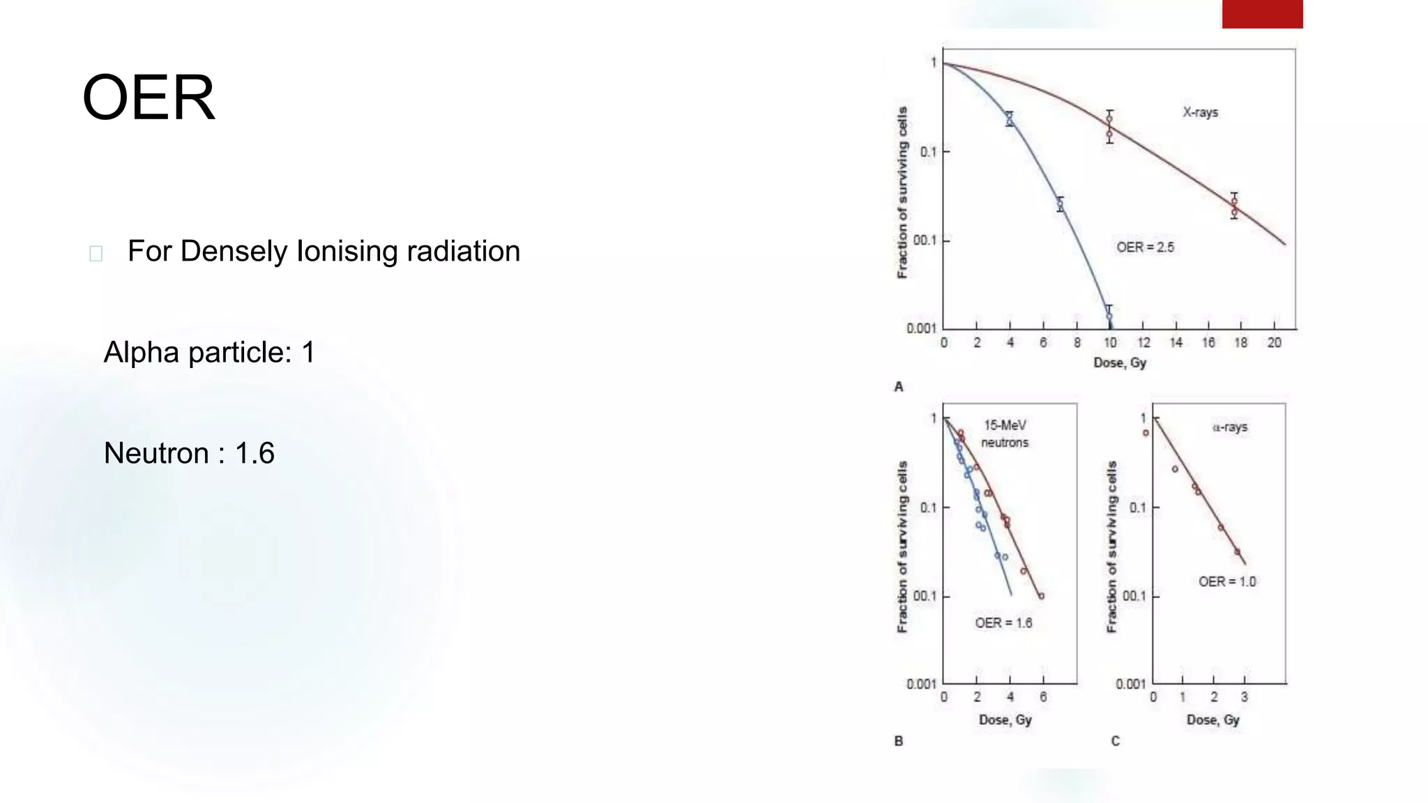 Oer, let and rbe | PPTX