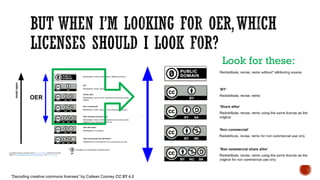 OER licensing basics | PPT