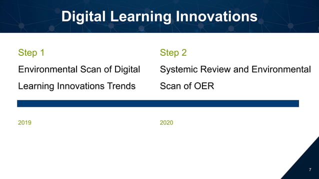 OER & the Digital Learning Innovation Trends Report | PPT