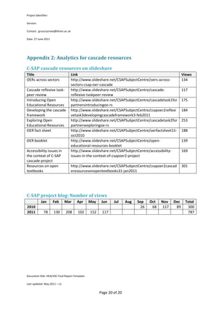 Draft final report for cascade project | PDF