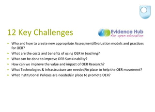 OER as Educational Philosophy | PPT