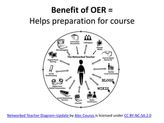 Examples of OER Benefits & Challenges by Lindsay Gyles | PPTX