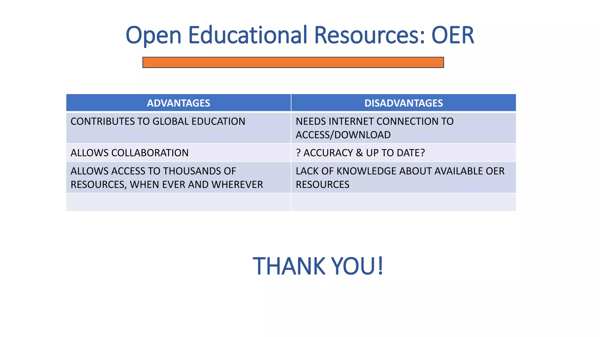 Open Learning in our digital era, Introduction to OER | PPTX | Desktop Publishing | Computer ...