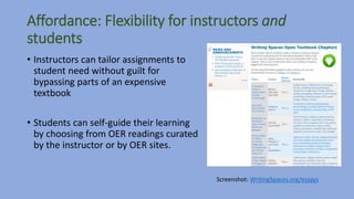 OER Affordances and Challenges | PPTX