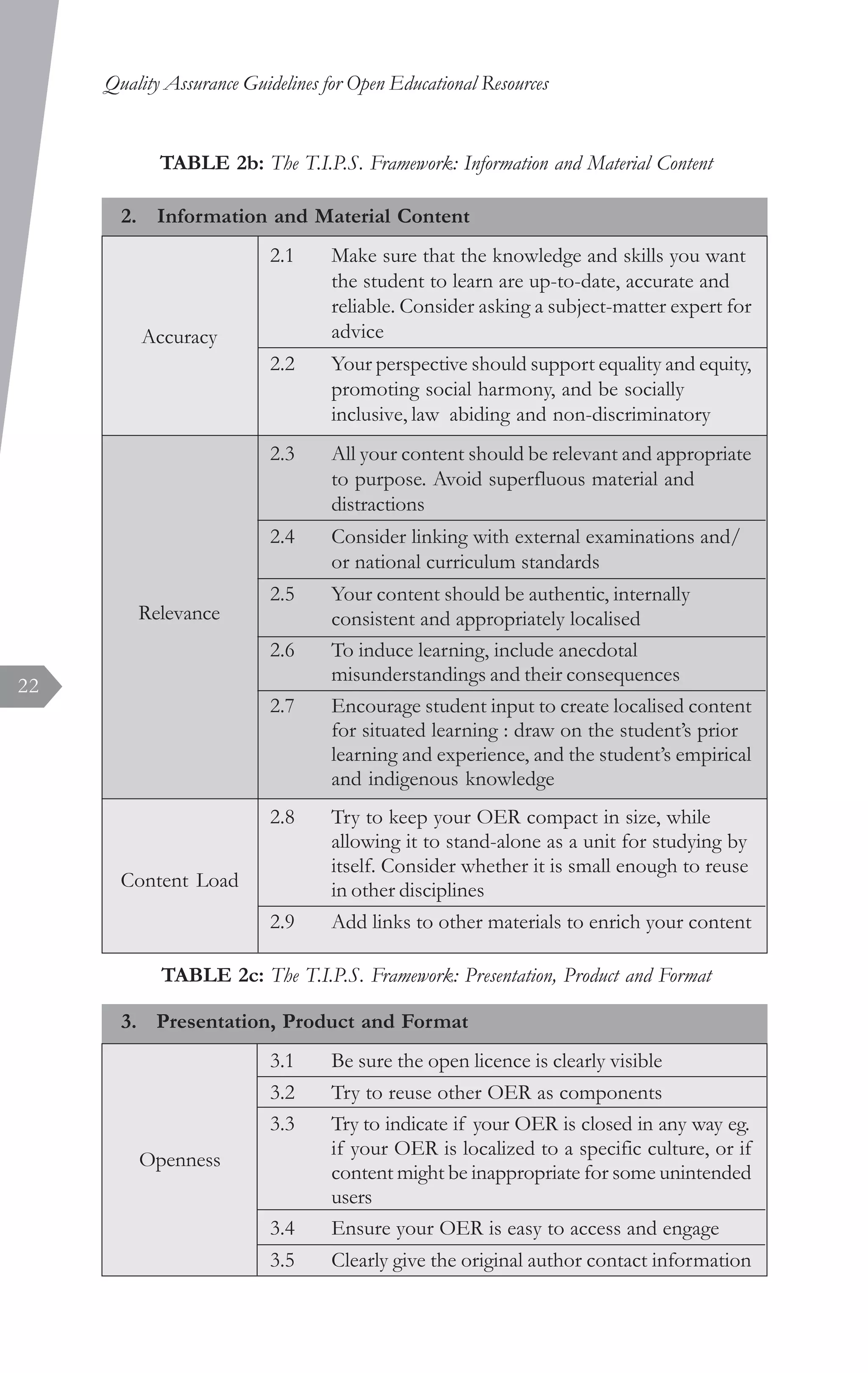 Quality Assurance Guidelines for Open Educational Resources: TIPS ...