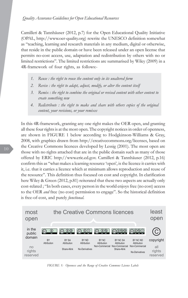 Quality Assurance Guidelines for Open Educational Resources: TIPS ...
