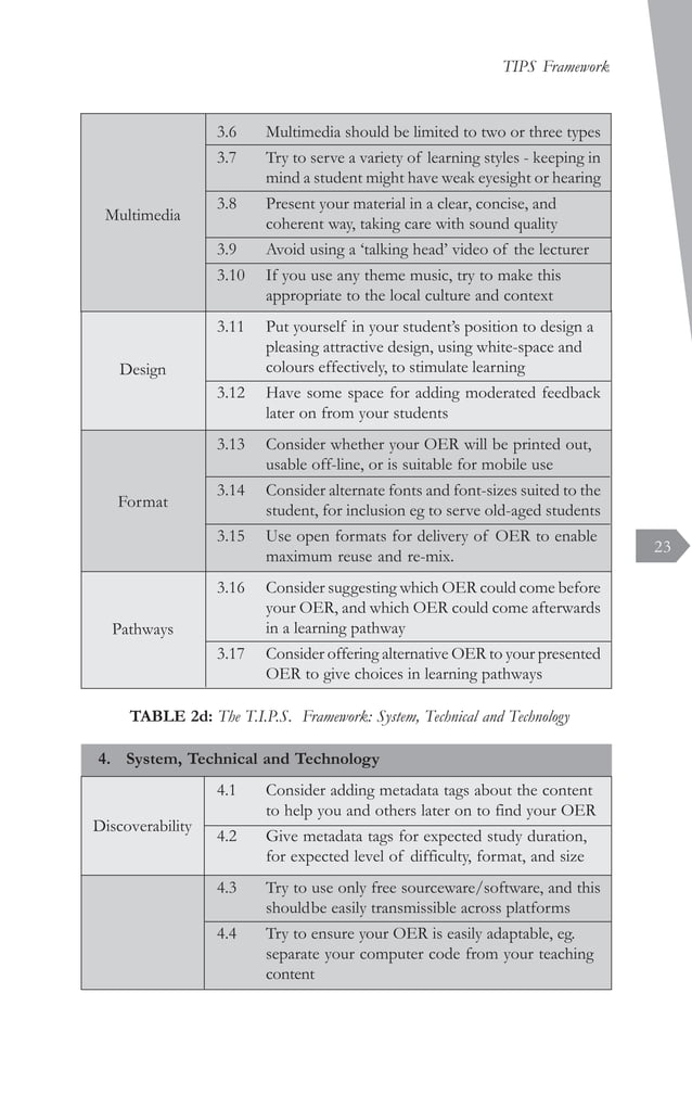 Quality Assurance Guidelines for Open Educational Resources: TIPS ...