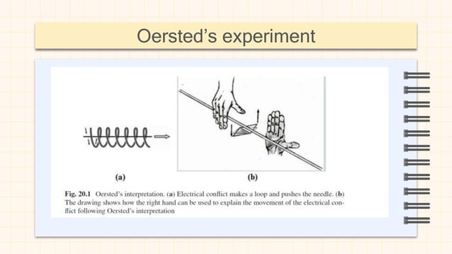 Design and Implementation of a Lesson Plan for Hight School Students ...