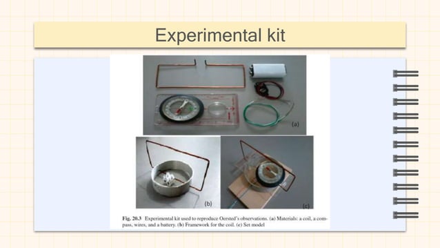 Design and Implementation of a Lesson Plan for Hight School Students ...