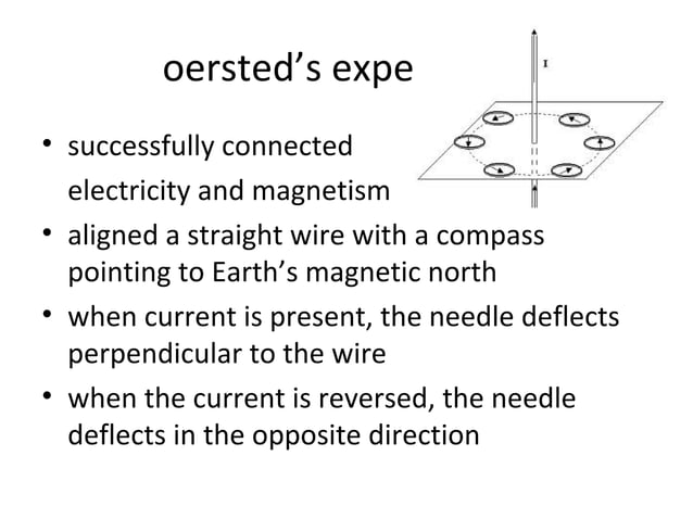 Oersteds principle | PPT | Physics | Science